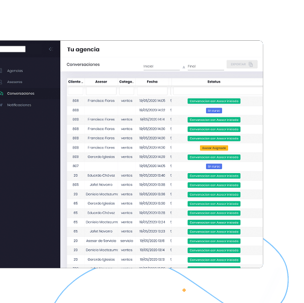 KARbot | Multiplica tus conversiones x4